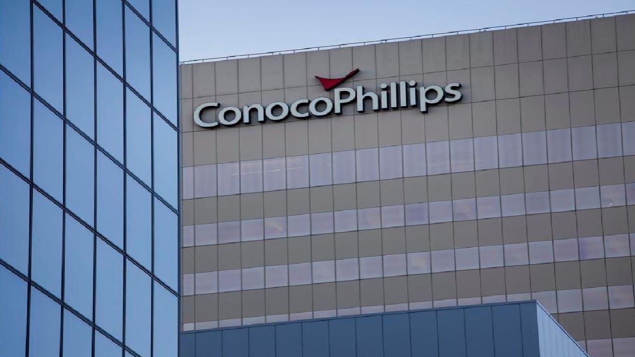 ConocoPhillips - Chartswar