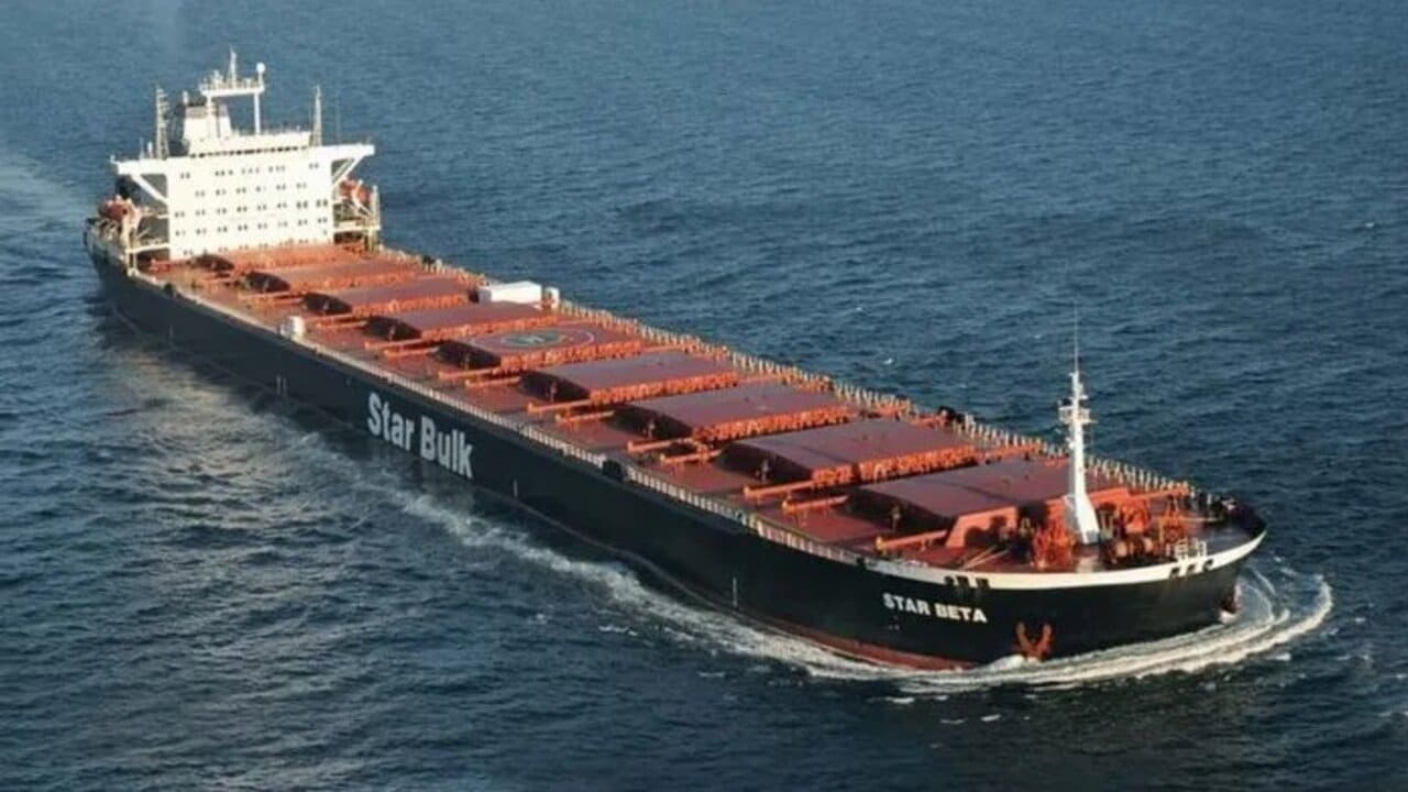Star Bulk Carriers - Chartswar